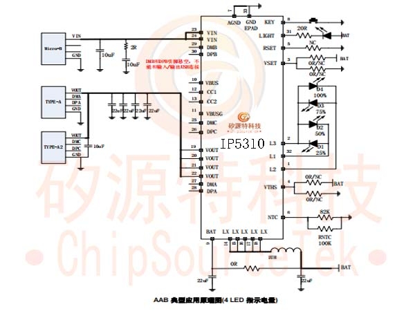 IP5310-矽源特科技ChipSourceTek-音频功放,马达驱动,Mosfet,充电管理,锂保,触摸,LDO,升降压,AC-DC,PD协议,MCU,5G开关,移动电源,微波雷达,